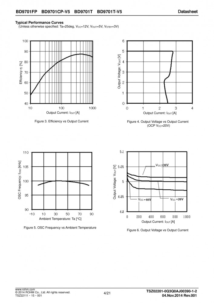 BD9701T technical document page 4