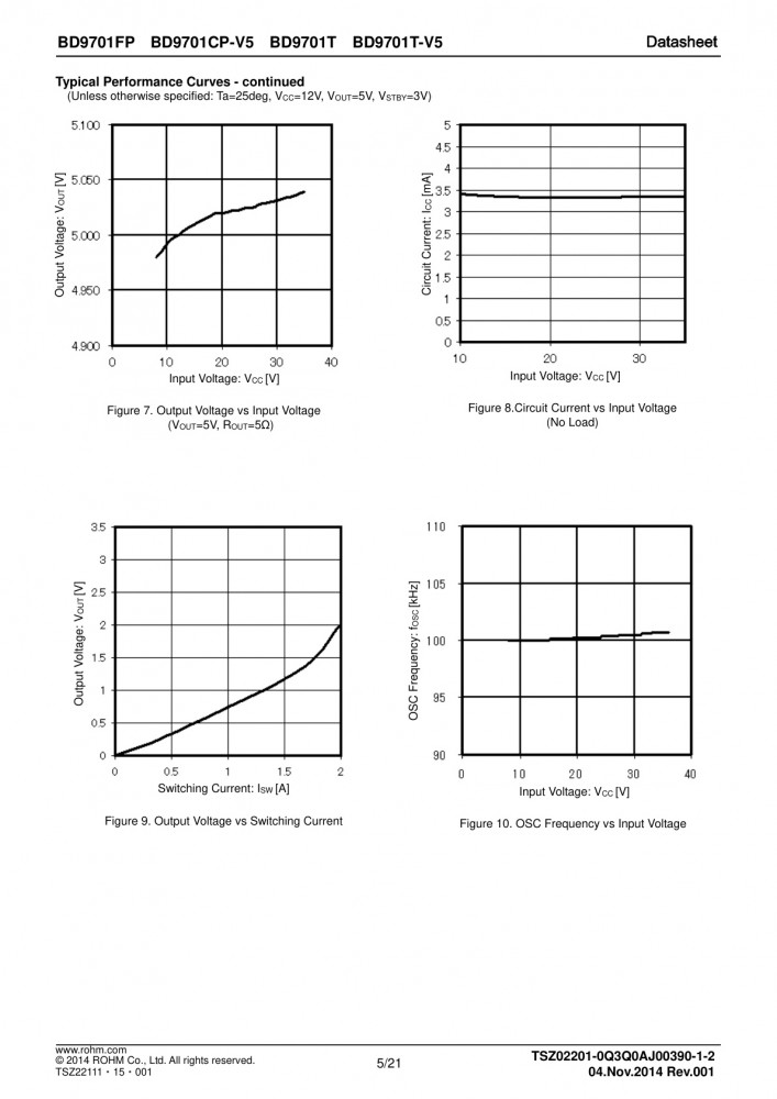 BD9701T technical document page 5
