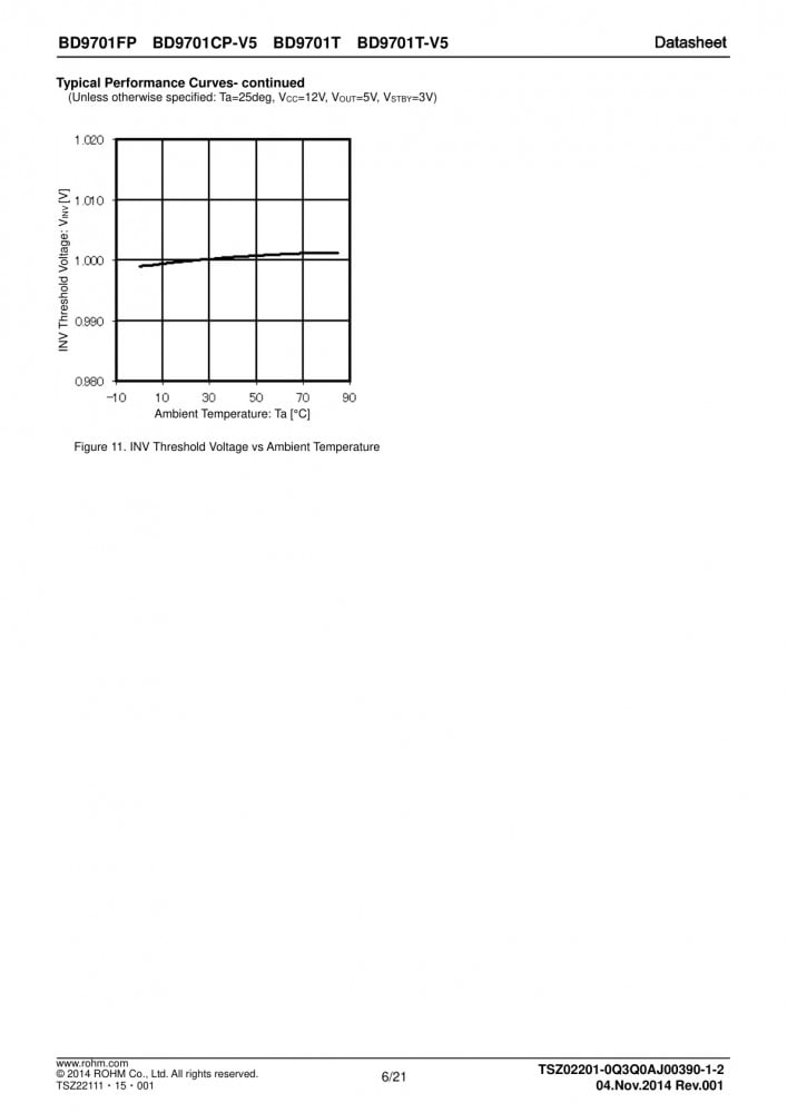 BD9701T technical document page 6