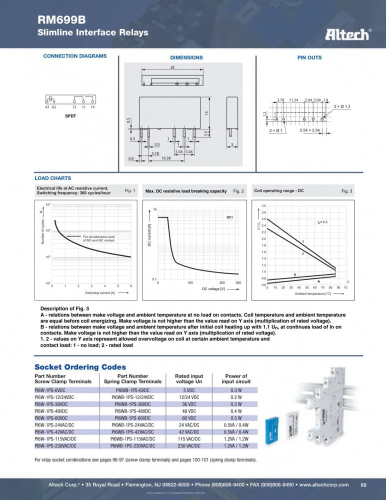 Altech RM699B technical document page 2