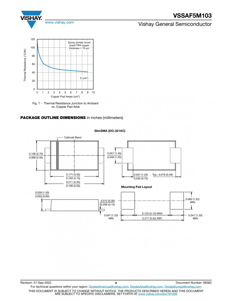 VSSAF5M103 datasheet page 4