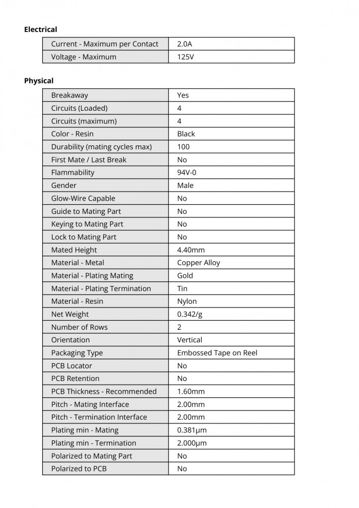 877620400 technical document page 3