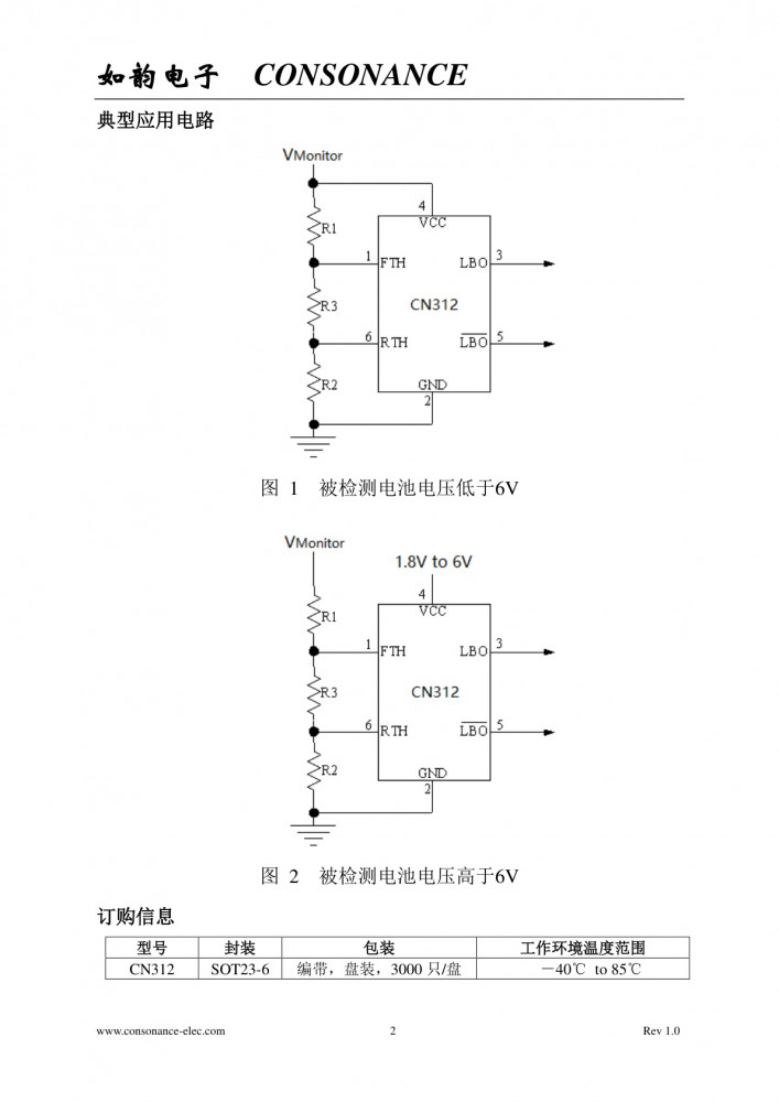 CN312 datasheet page 2