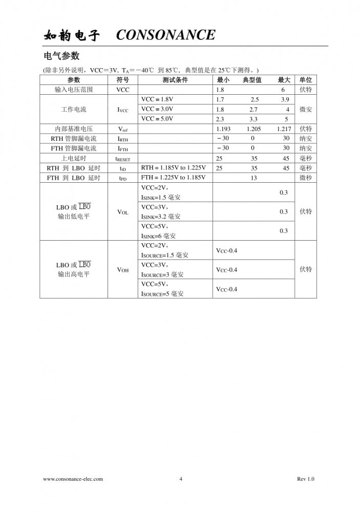 CN312 datasheet page 4
