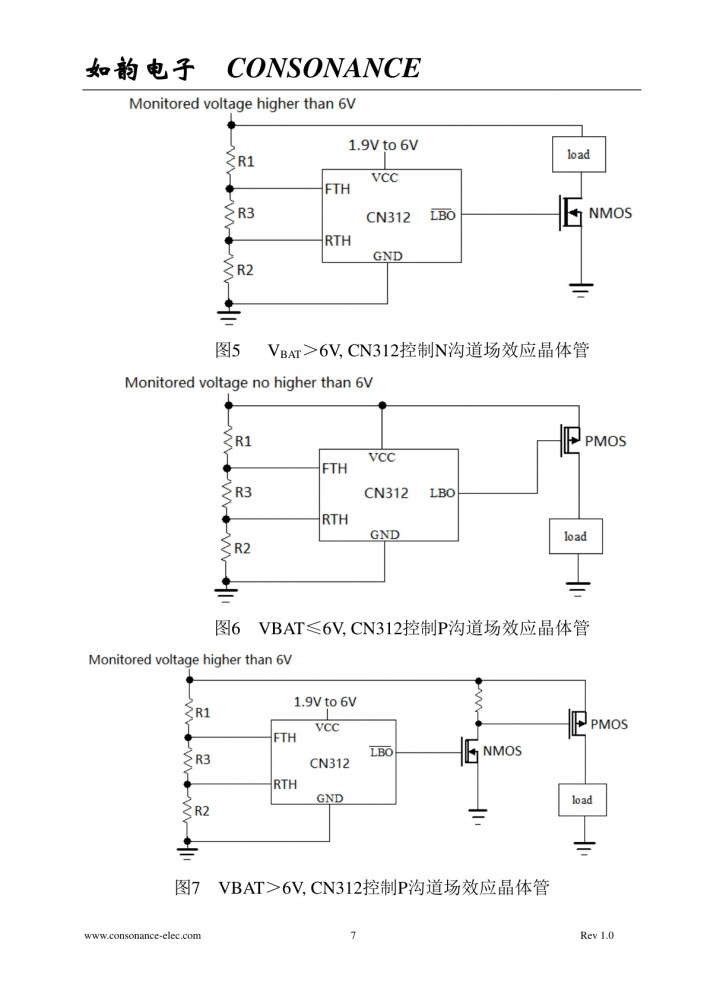 CN312 datasheet page 7