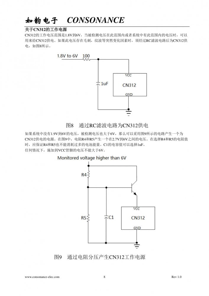 CN312 datasheet page 8