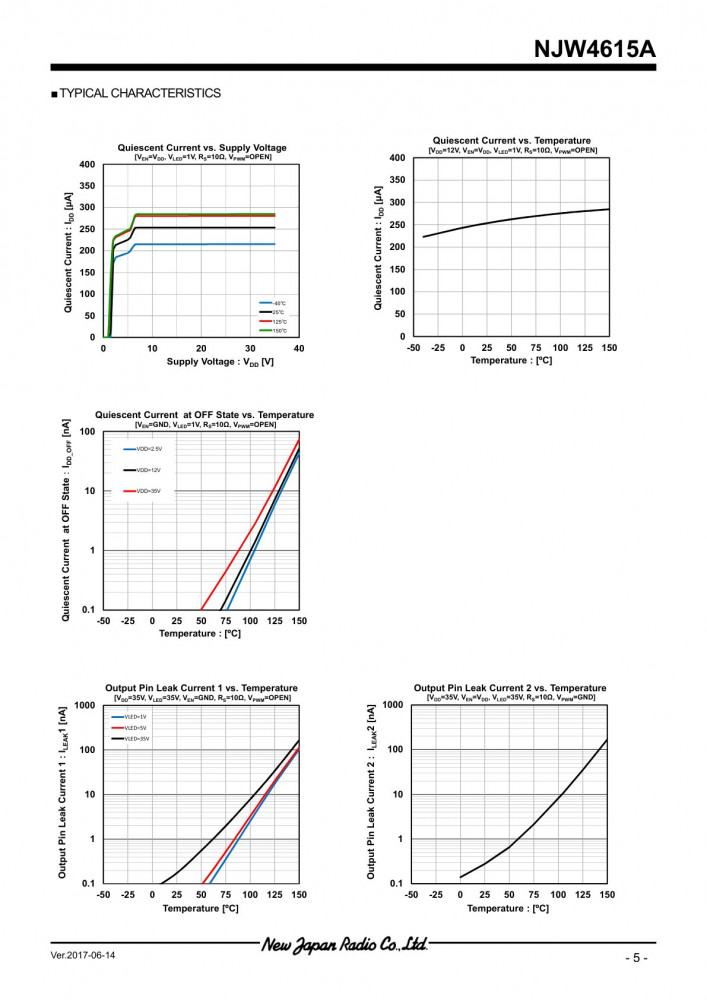 NJW4615A datasheet page 5