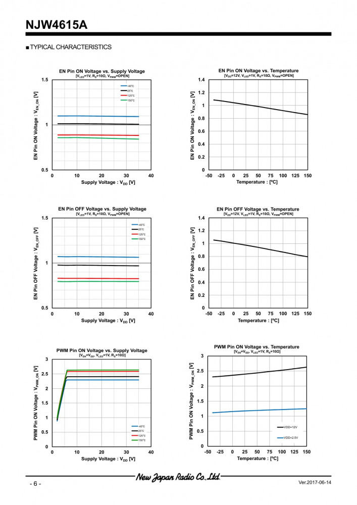 NJW4615A datasheet page 6