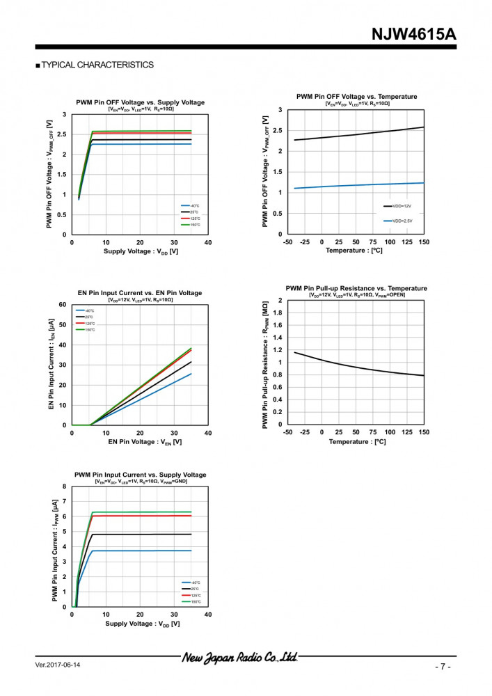 NJW4615A datasheet page 7