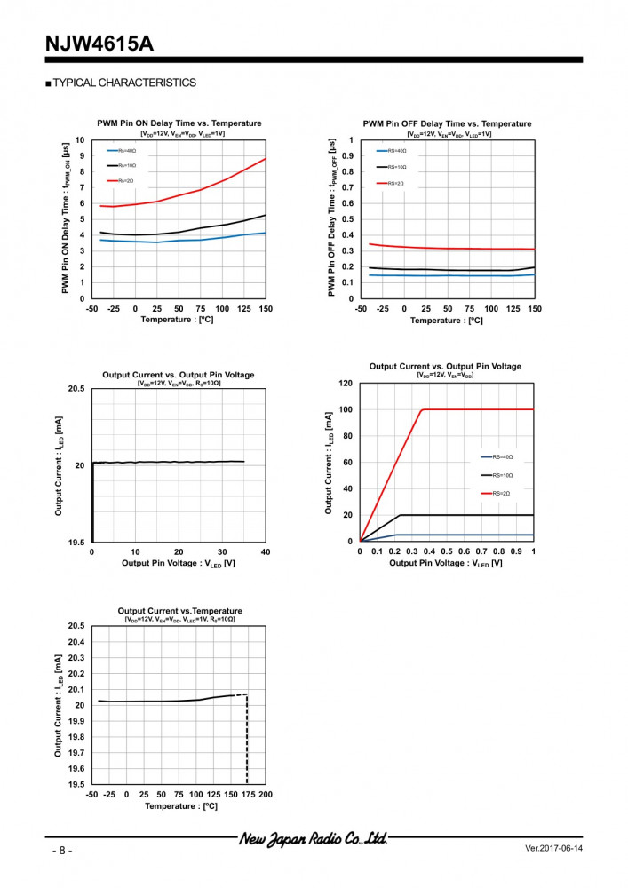 NJW4615A datasheet page 8