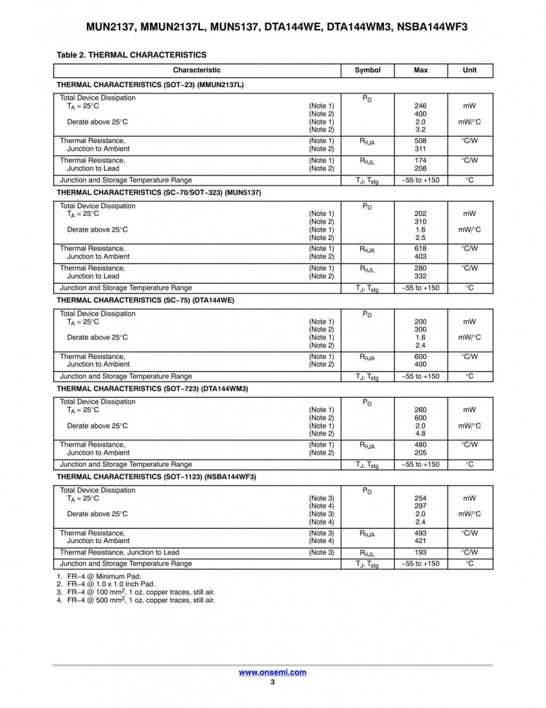 NSBA144WF3T5G datasheet page 3
