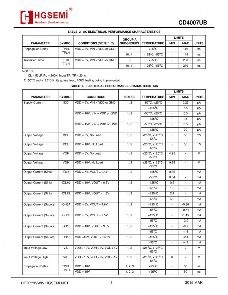 CD4007UBM/TR technical document page 3