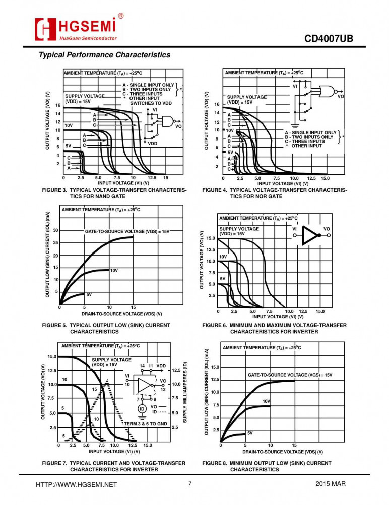CD4007UBM/TR technical document page 7