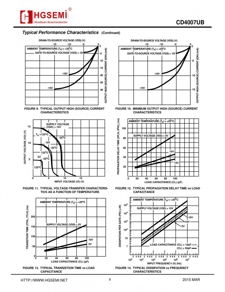 CD4007UBM/TR technical document page 8