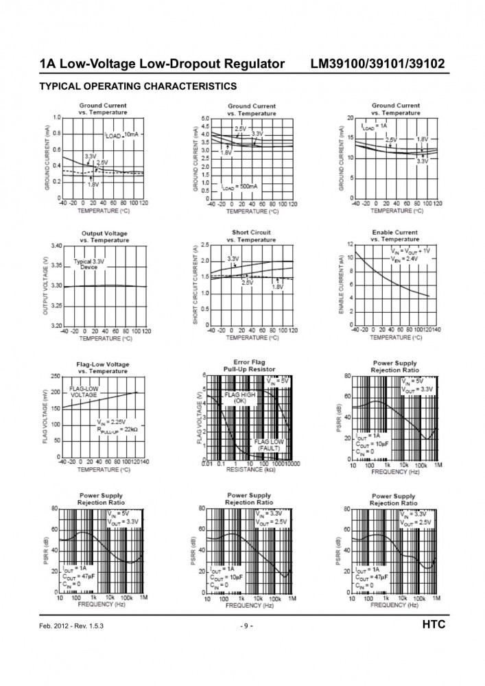 LM39101D-5.0V datasheet page 9