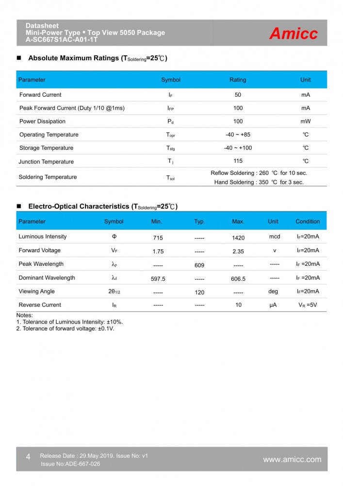 A-SC667S1AC-A01-1T datasheet page 4