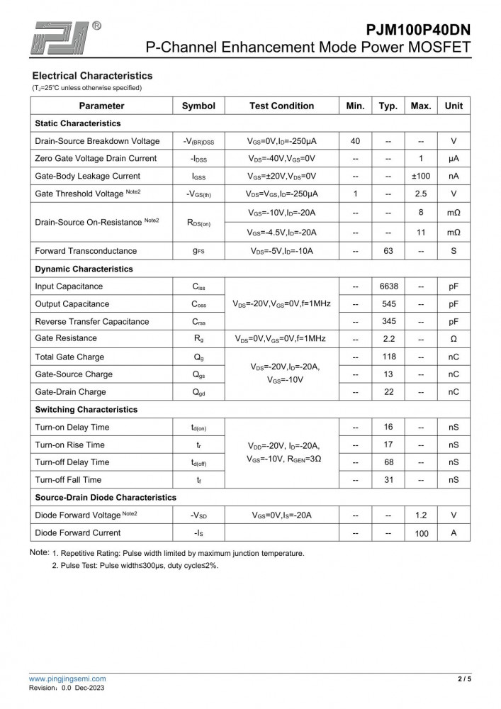 PJM100P40DN datasheet page 2