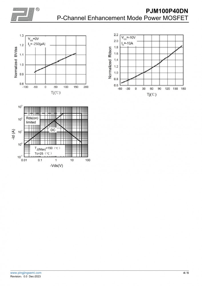 PJM100P40DN datasheet page 4