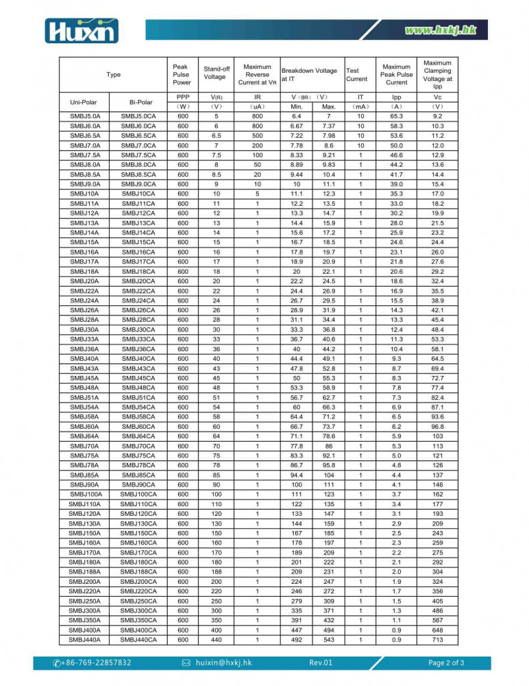 SMBJ30CA datasheet page 2