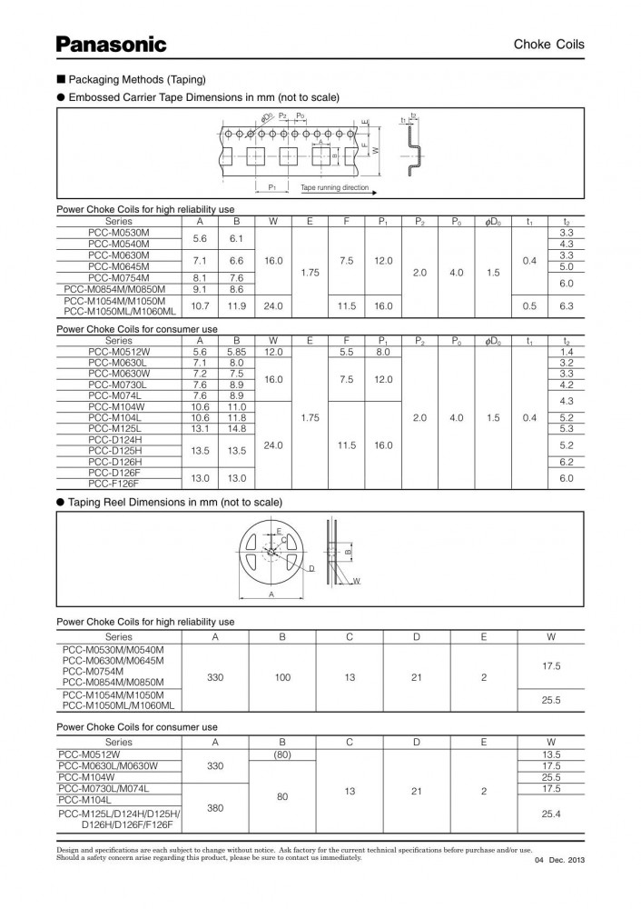 ETQ-P6F6R4HFA datasheet page 3