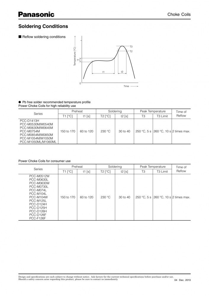 ETQ-P6F6R4HFA datasheet page 5