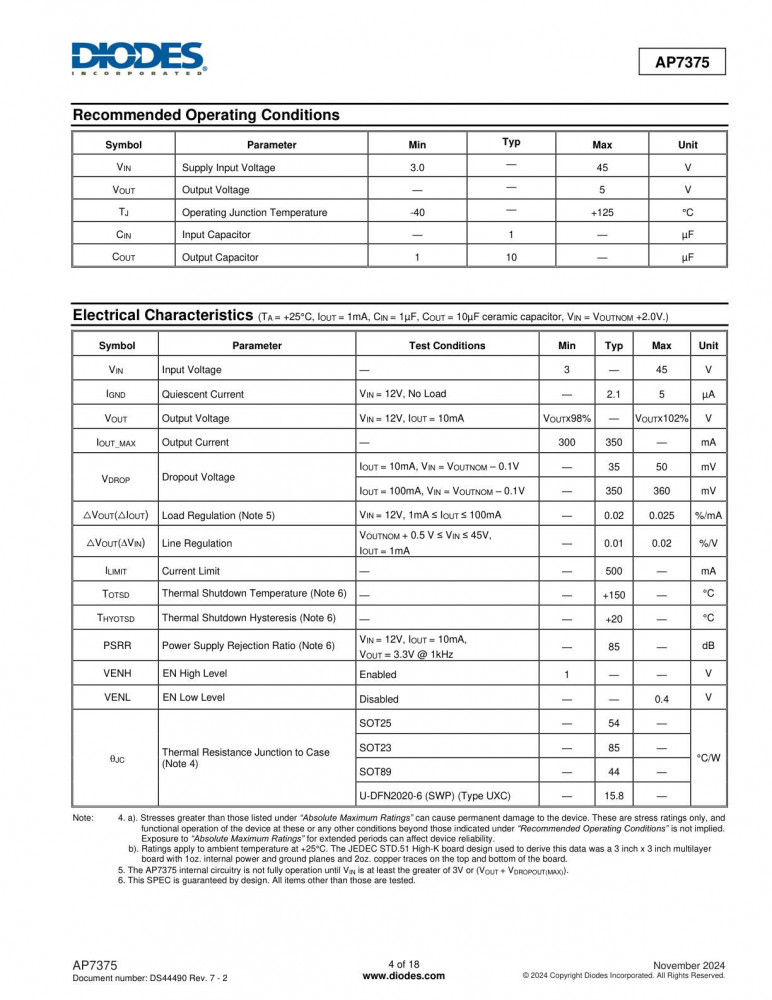 AP7375 datasheet page 4