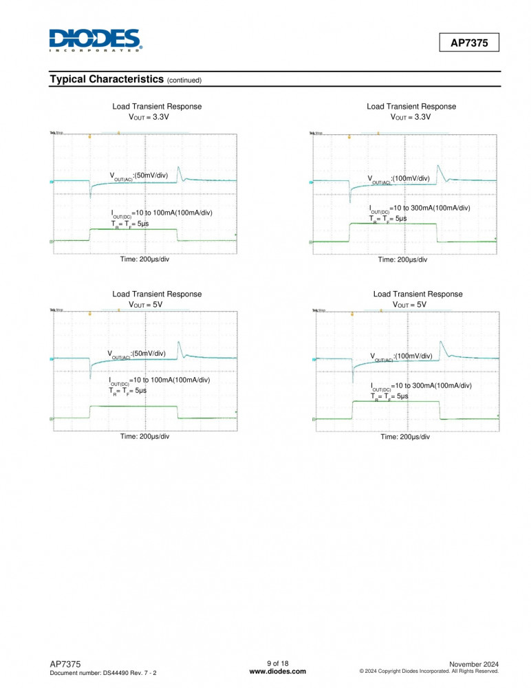 AP7375 datasheet page 9