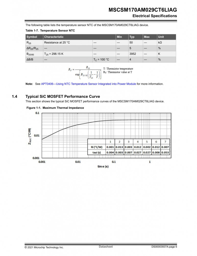 MSCSM170AM029CT6LIAG document page 6
