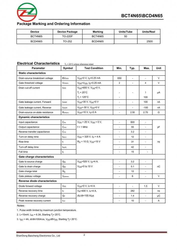 BCT4N65 datasheet page 2