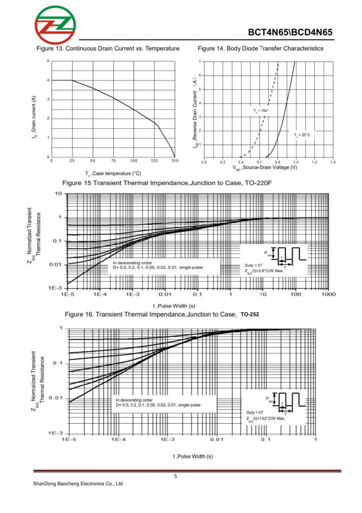 BCT4N65 datasheet page 5