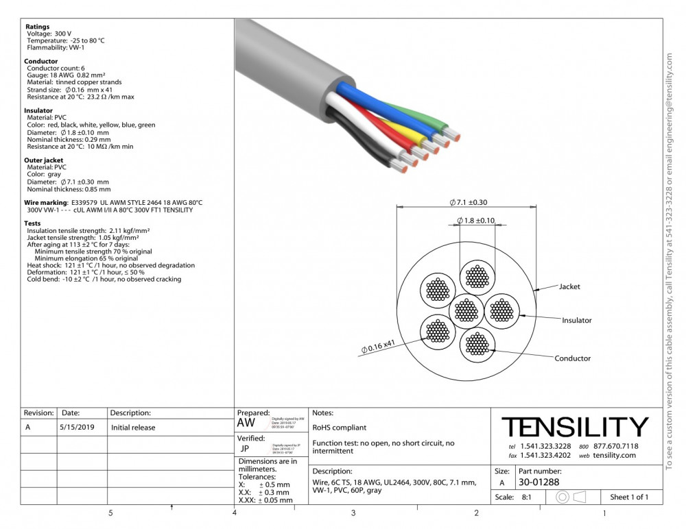 Tensility International 30-01288 cable product document