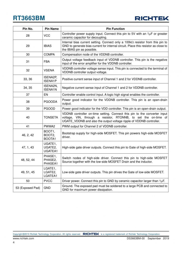 RT3663BM technical document page 4