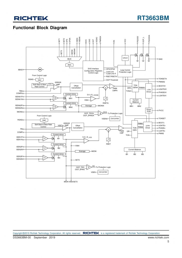 RT3663BM technical document page 5