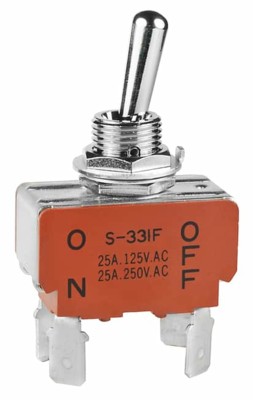 Medium Capacity Standard Size Toggle