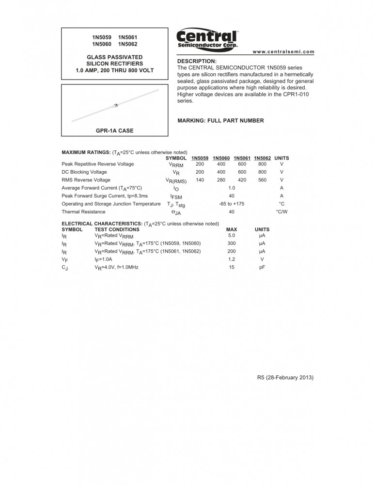 Central 1N5060 datasheet page 1