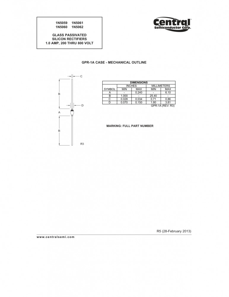 Central 1N5060 datasheet page 2