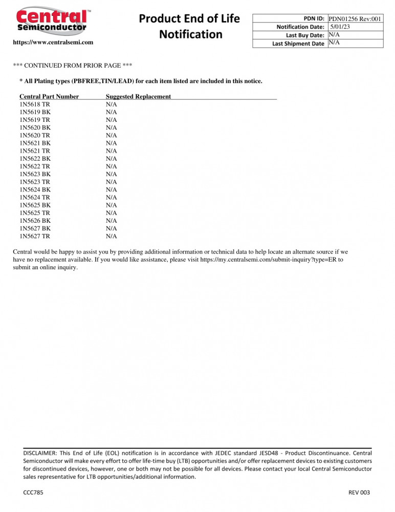 Central 1N5060 datasheet page 6