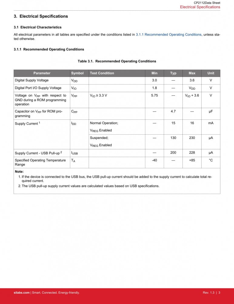 CP2112 datasheet page 4