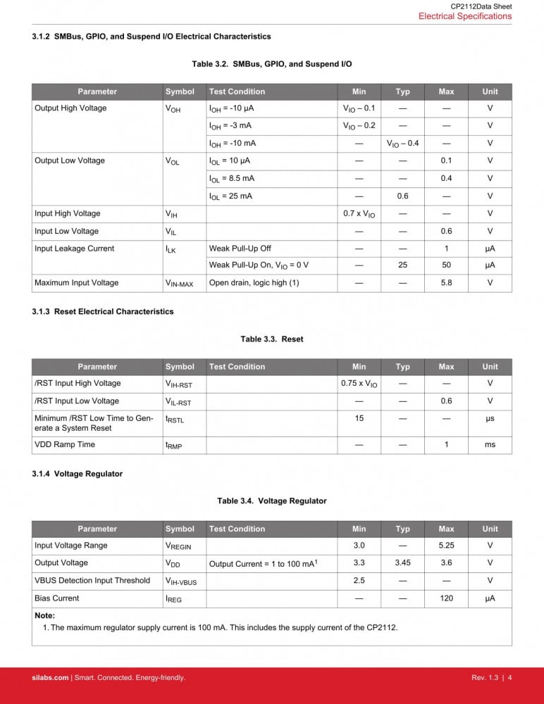 CP2112 datasheet page 5