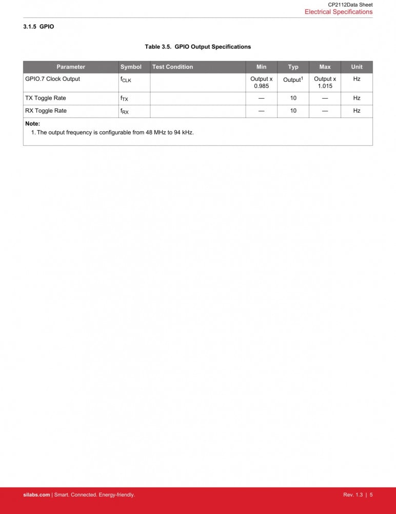 CP2112 datasheet page 6