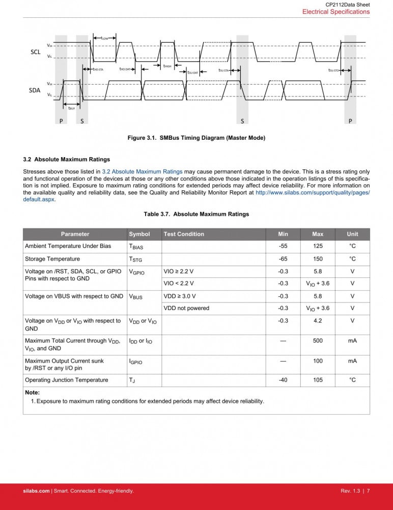 CP2112 datasheet page 8