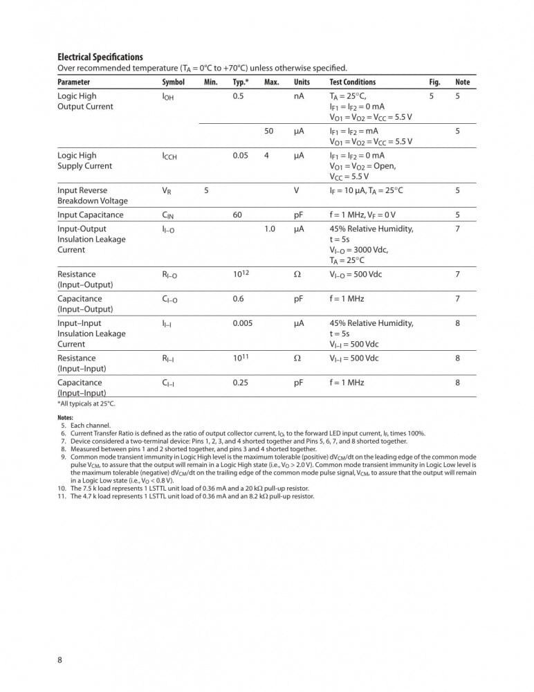 HCPL-2533 datasheet page 8