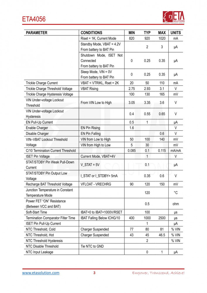 ETA4056 technical document page 3