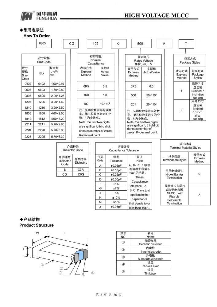 FH specification page 5