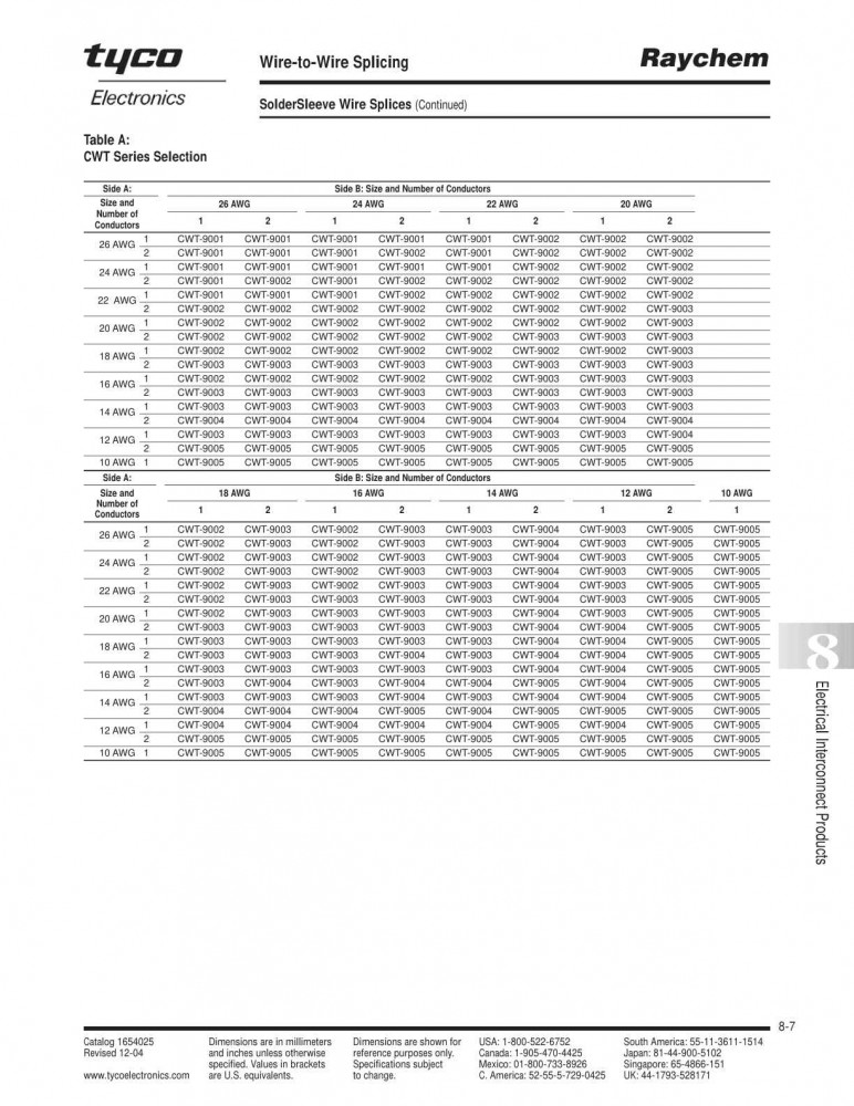 CWT-9003 technical document page 2