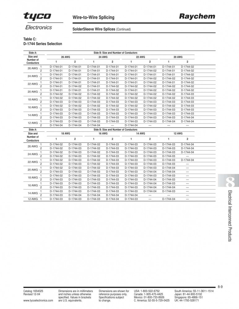 CWT-9003 technical document page 4