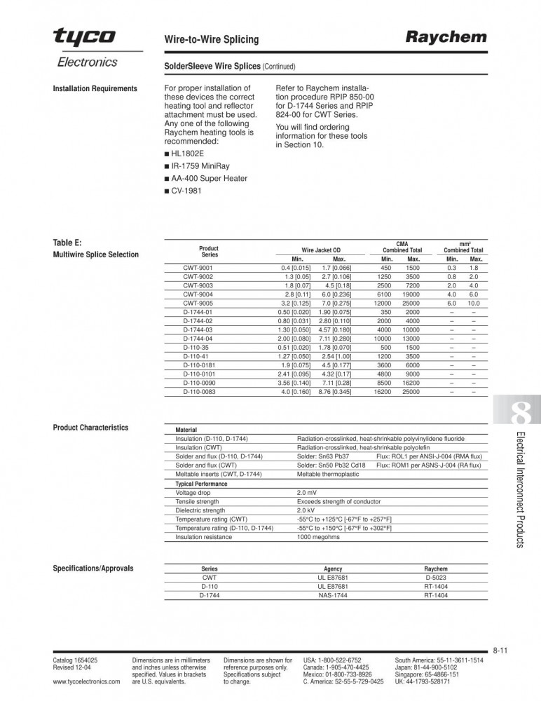 CWT-9003 technical document page 6