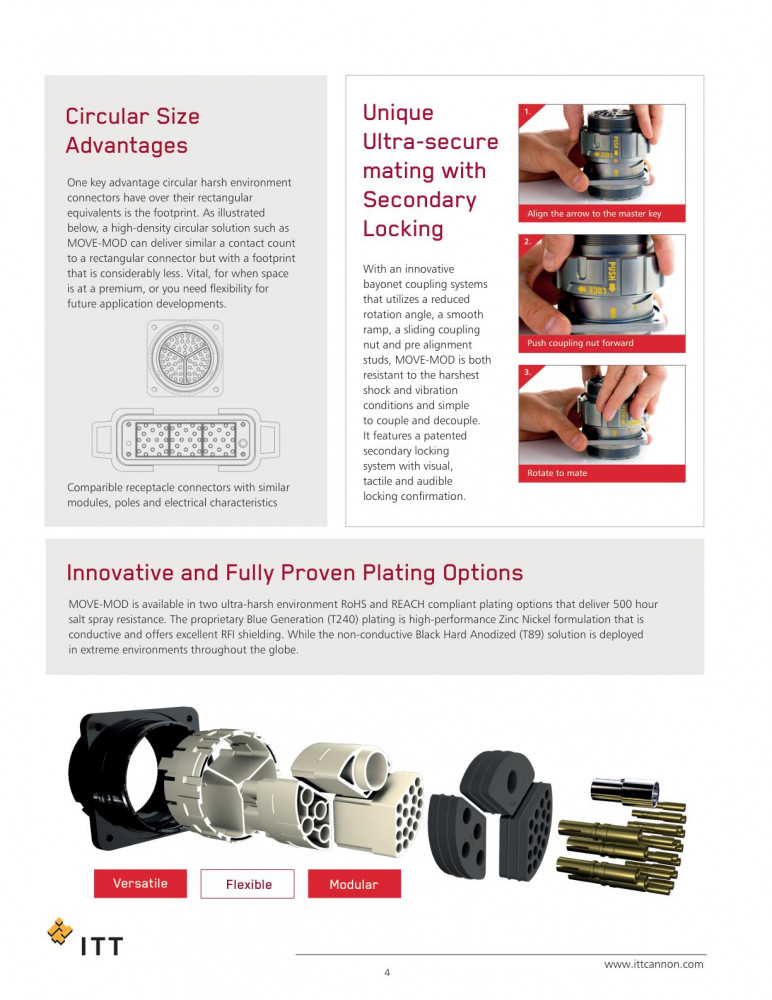 MOVE-MOD catalog page 4