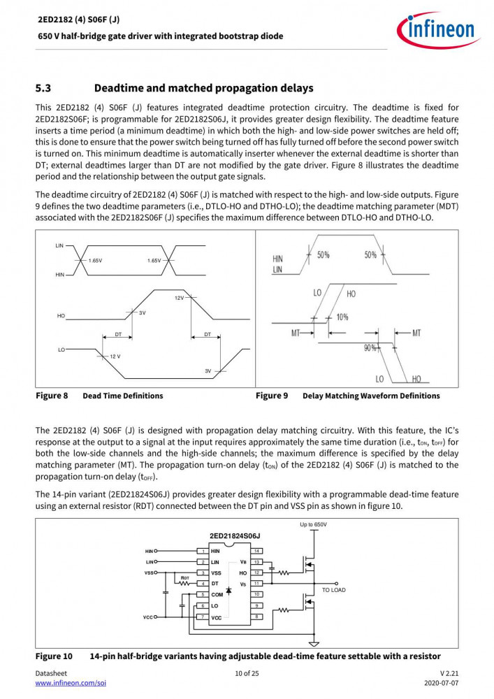 2ED2182S06FXUMA1 datasheet page 10