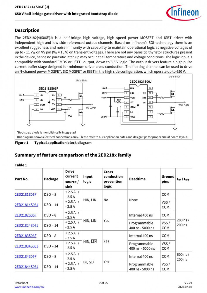 2ED2182S06FXUMA1 datasheet page 2